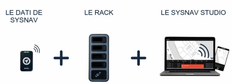 Dispositifs d'alarme pour travailleur isolé PTI DATI